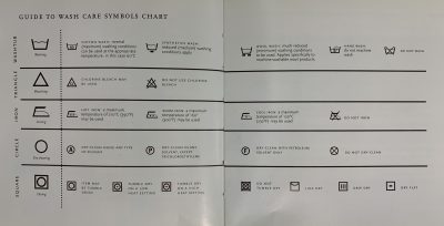 Wash Care Symbols Chart • Monarch Laundry • York